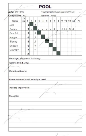 Absolute Fencing Gear — An Indispensable Journaling and Scoring Tool ...